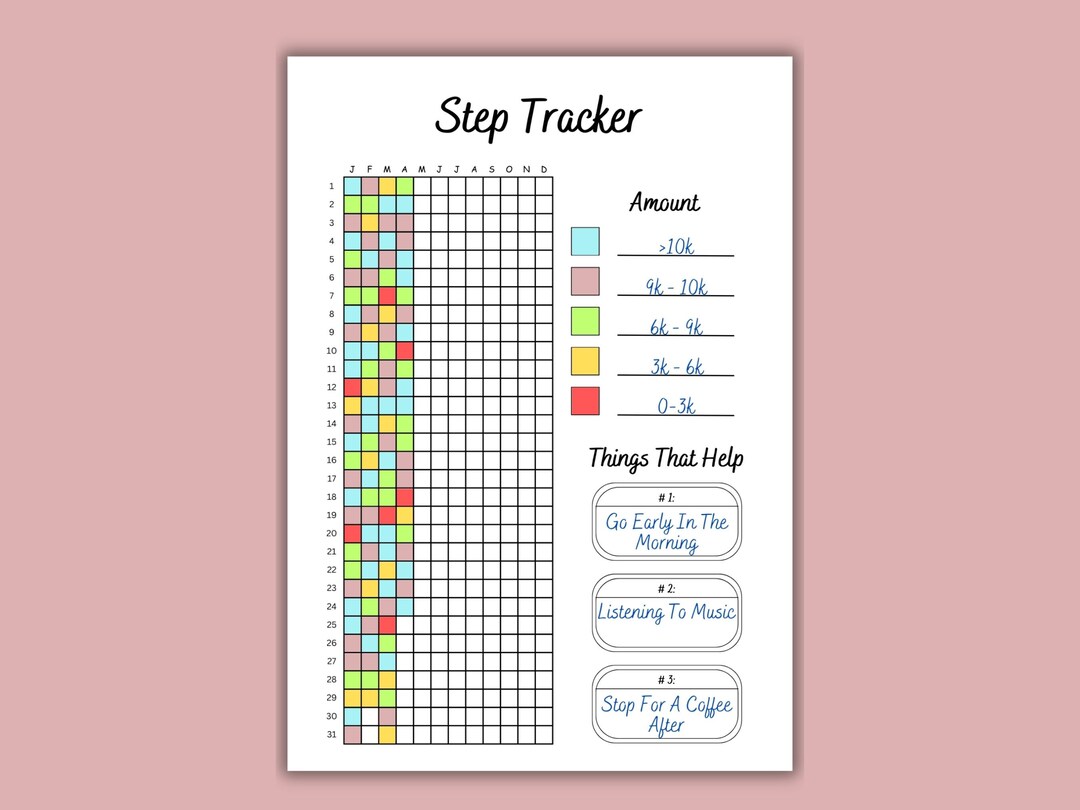 Step Tracker Printable, Step Tracker Journal, Step Challenge, Self Care ...