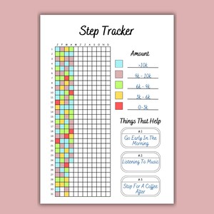 Step Tracker Printable, Step Tracker Journal, Step Challenge, Self Care ...