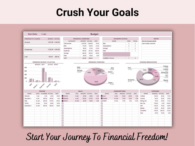 Paycheck Budget Spreadsheet Google Sheets Monthly Budget Template ...
