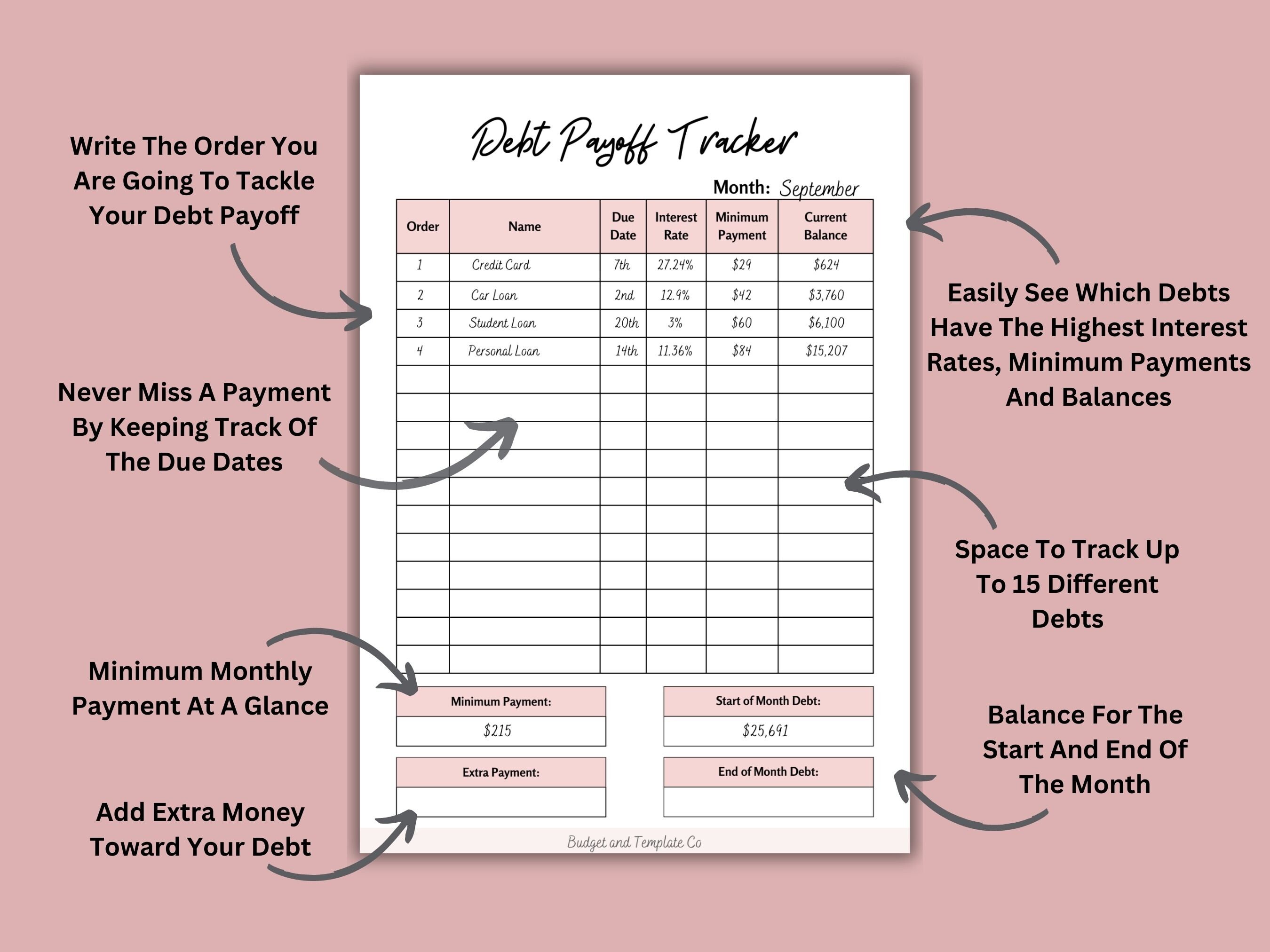 Debt Payoff Printable, Debt Tracker Print Comes in A4 and US Letter ...