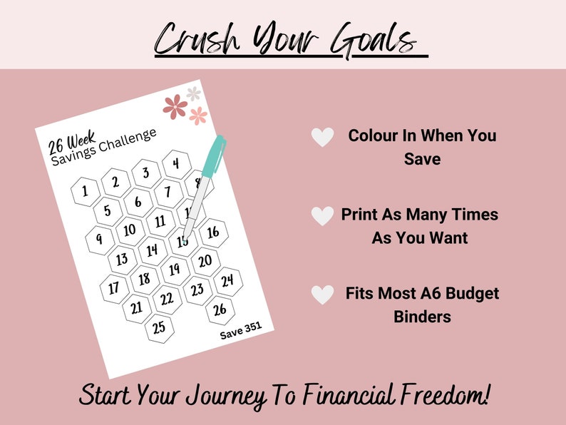 26 Weeks Savings Challenge Bundle Set of 6, 26 Week Challenge, 26 Week ...