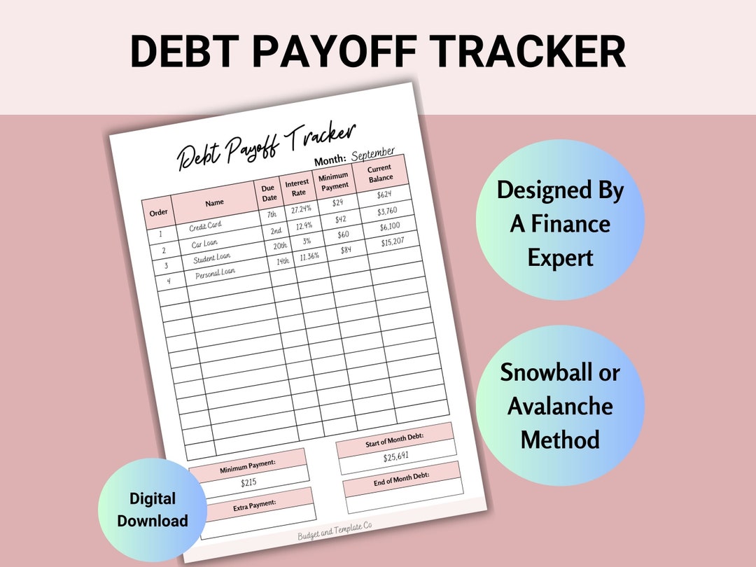 Debt Payoff Printable, Debt Tracker Print Comes in A4 and US Letter ...
