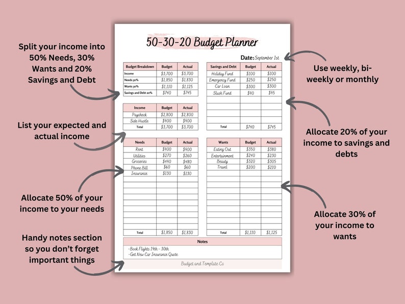 50-30-20 Budget Printable Budget Sheet in A4 and US Letter - Etsy