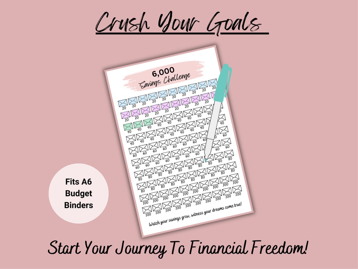 6K Savings Challenge Printable, 6k Challenge Fits A6 Budget Binder ...