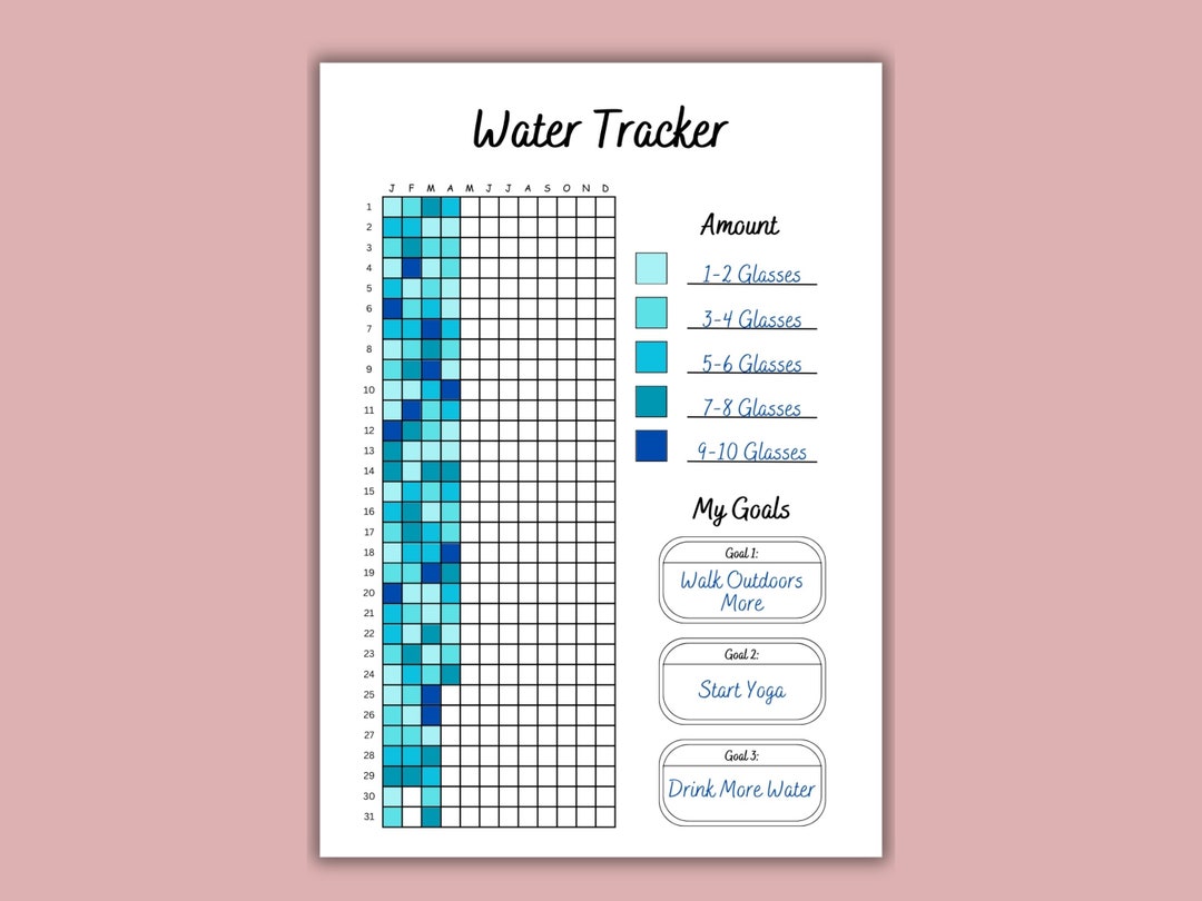Water Tracker Printable, Habit Tracker, Health Tracker, Goal Tracker ...