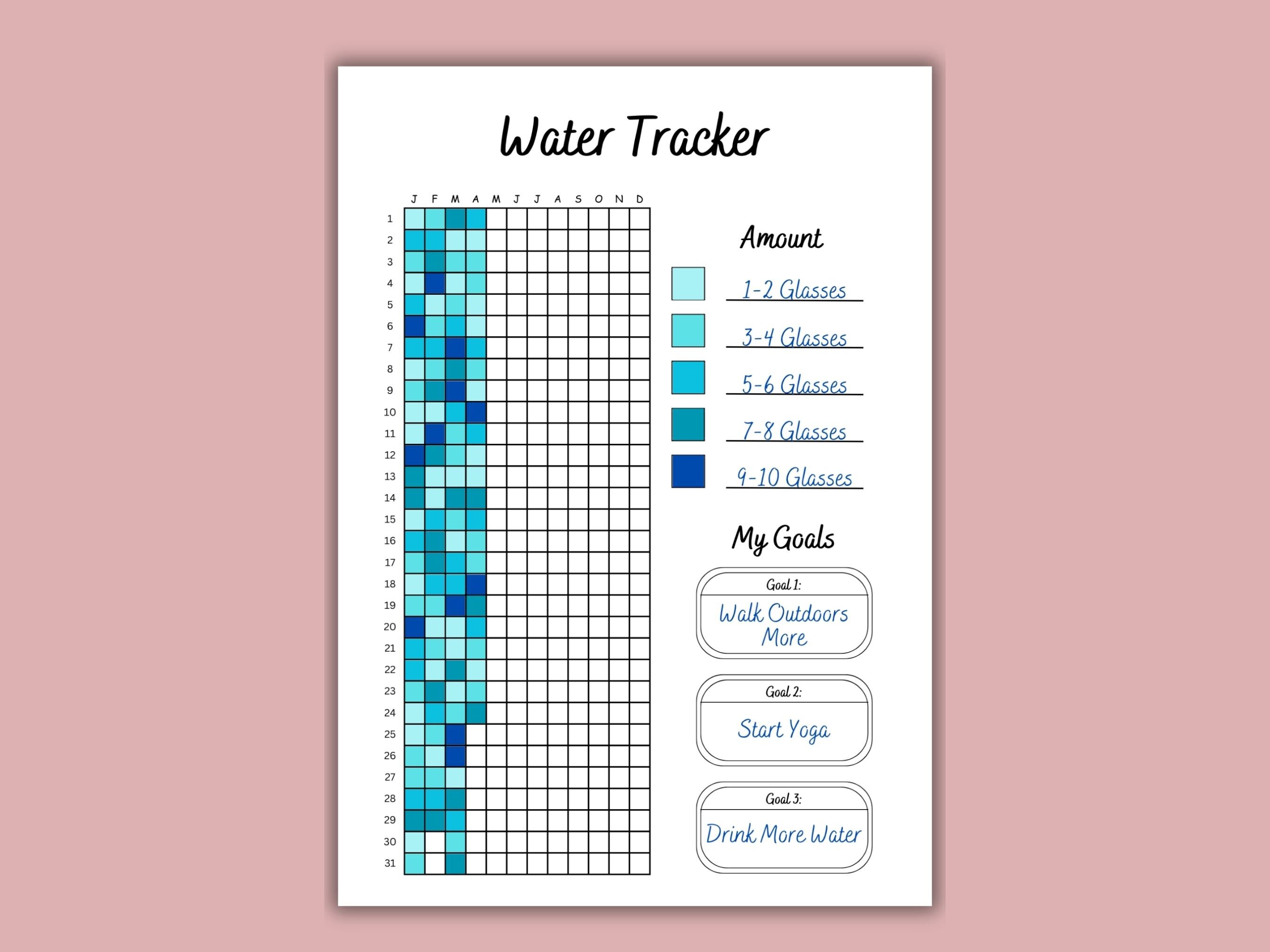 Water Tracker Printable, Habit Tracker, Health Tracker, Goal Tracker ...