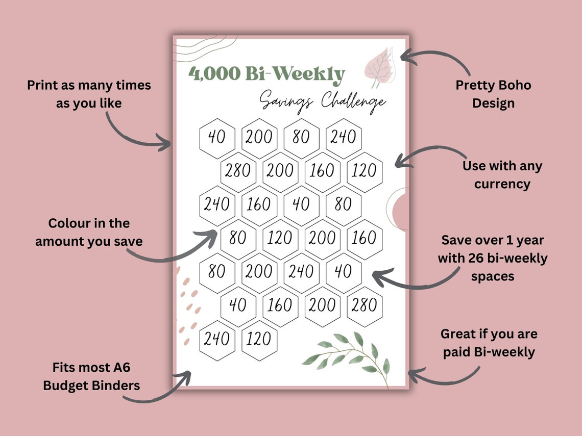 4K Savings Challenge Bi Weekly Printable, A6 4000 Biweekly Savings ...