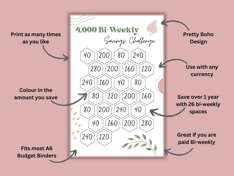 4K Savings Challenge Bi Weekly Printable A6 4000 Biweekly - Etsy