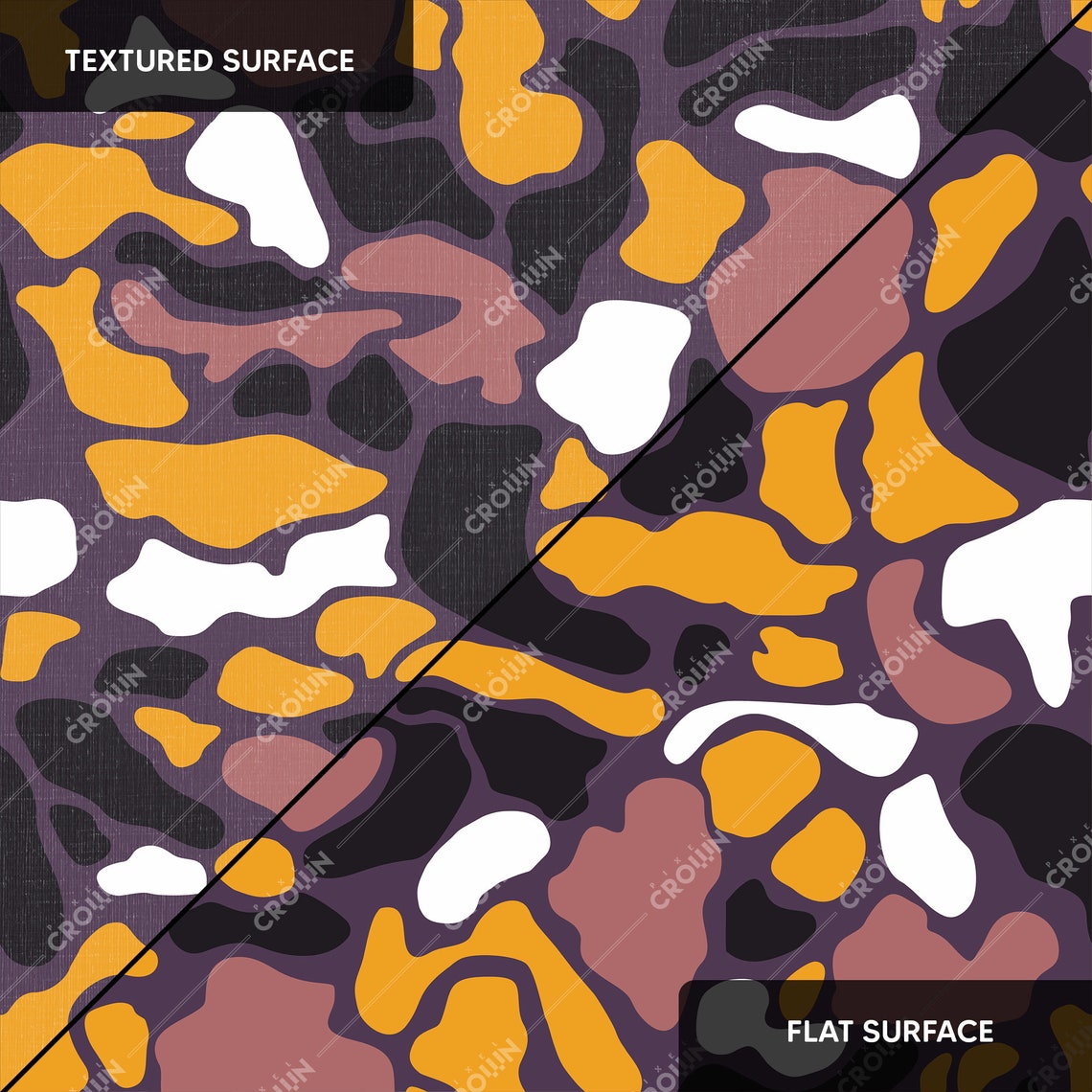 Camouflage Seamless Camouflage Pattern Camouflage Vector Camouflage ...