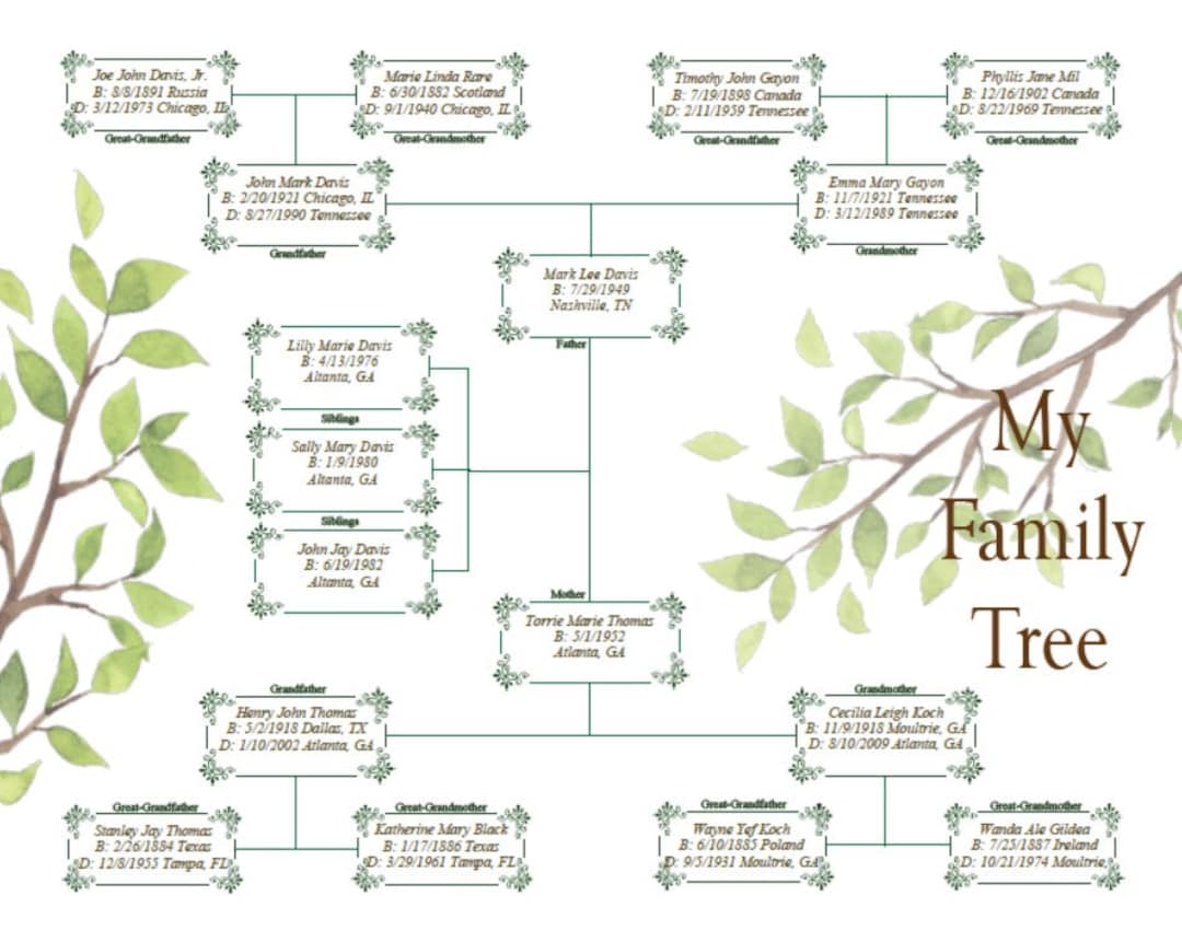 Fillable, Printable Family Tree Chart, 3 Siblings, 4 Generations - Etsy