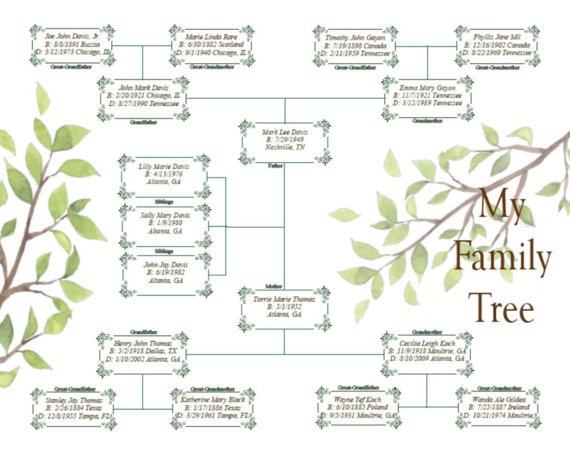 Fillable, Printable Family Tree Chart, 3 Siblings, 4 Generations - Etsy