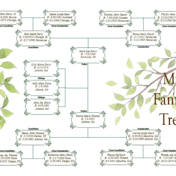 Family Tree Svg 5 Generations - Etsy