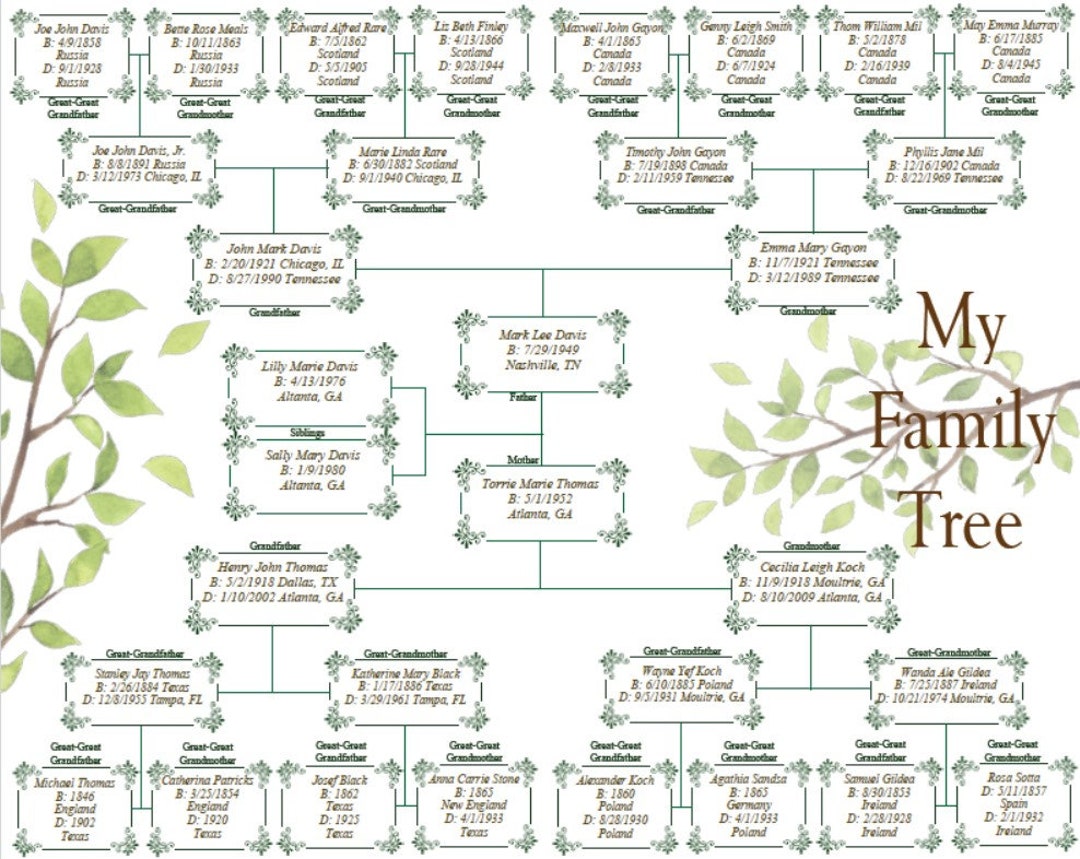 Fillable, Printable Family Tree Chart, 2 Siblings, 5 Generations - Etsy