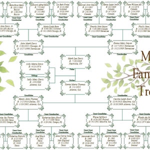 Fillable, Printable Family Tree Chart, 2 Siblings, 5 Generations - Etsy ...