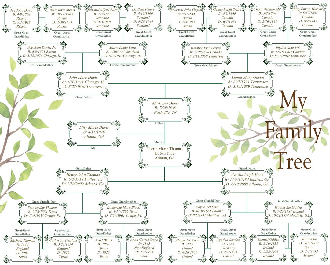 Fillable, Printable Family Tree Chart, 5 Generations - Etsy