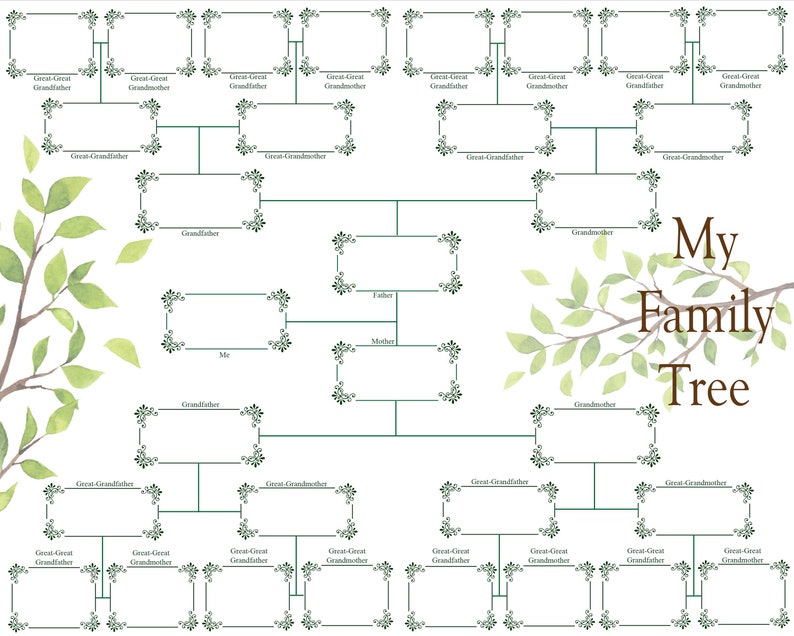 Fillable, Printable Family Tree Chart, 5 Generations - Etsy