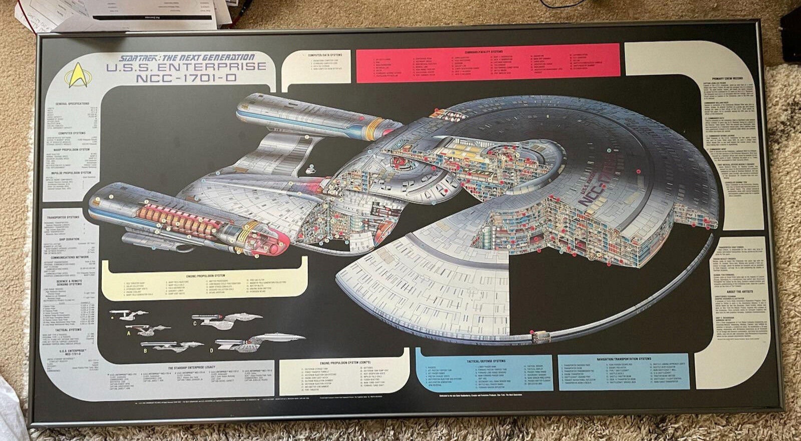 1991 USS Enterprise NCC-1701 D Star Trek TNG Color Cut-away Poster ...