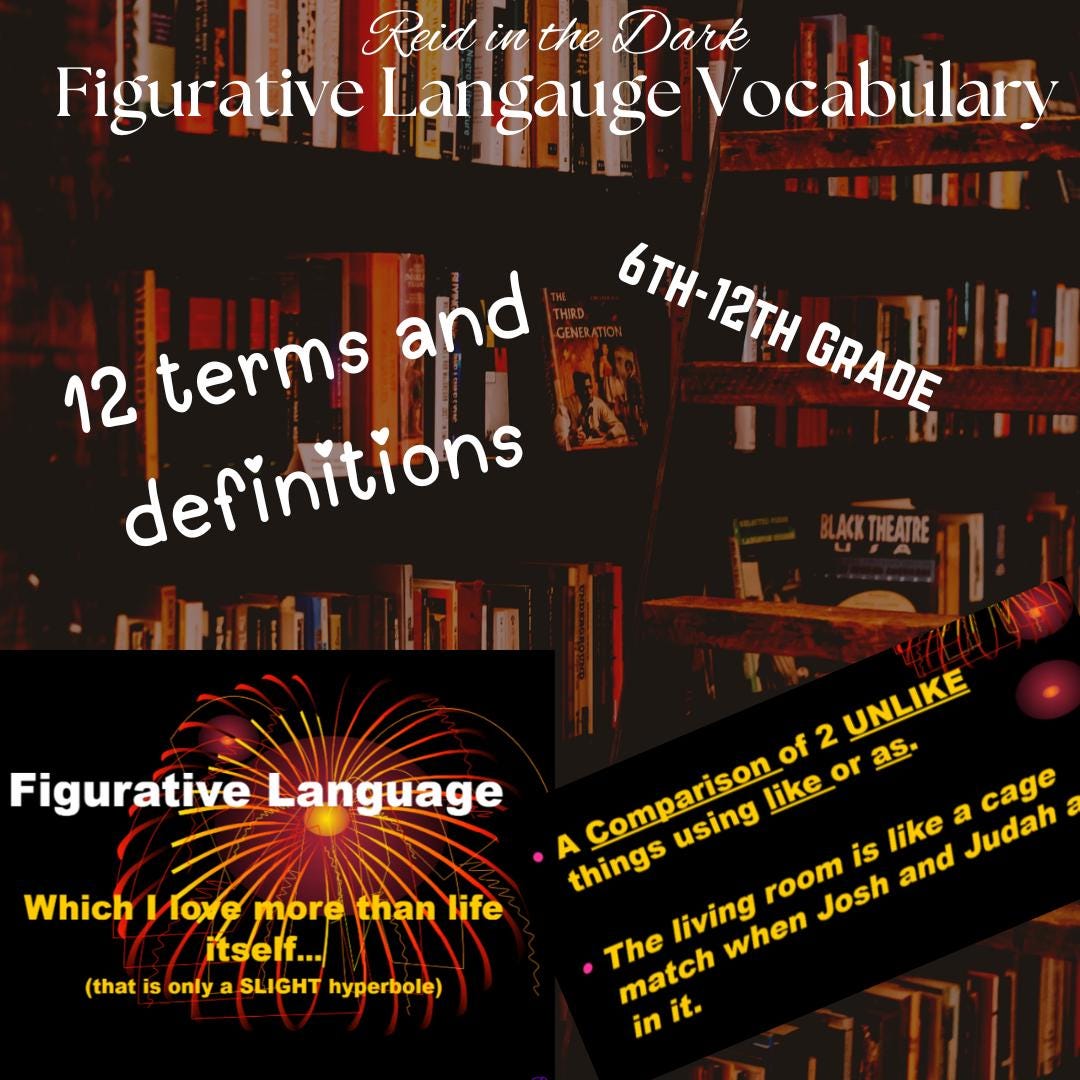 Figurative Language Vocabulary PDF Slideshow With Link to Editable ...
