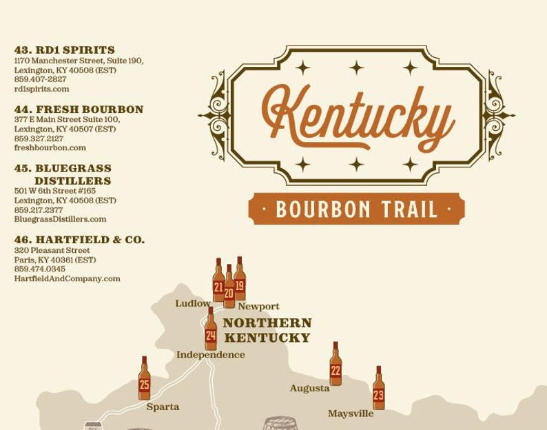 Framed Map of All Kentucky Bourbon Distilleries. High Resolution Custom ...