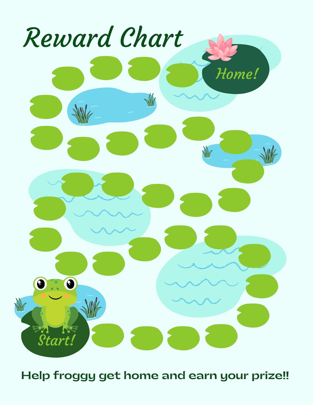 Reward Chart - Frog - Etsy