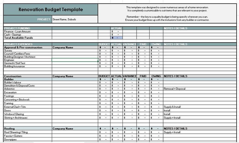 Renovation or New Home Budget Excel Template - Etsy
