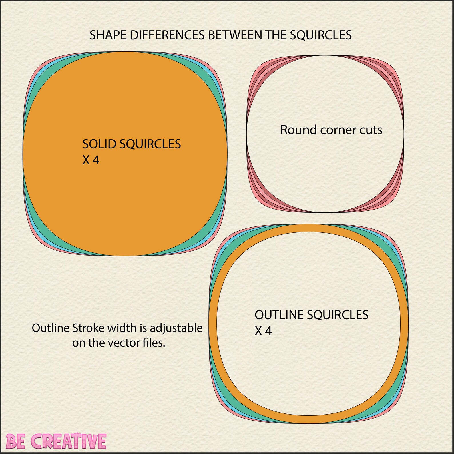 SQUIRCLES ROUNDED SQUARE Shape Design Elements Bundle in Solid, Outline ...