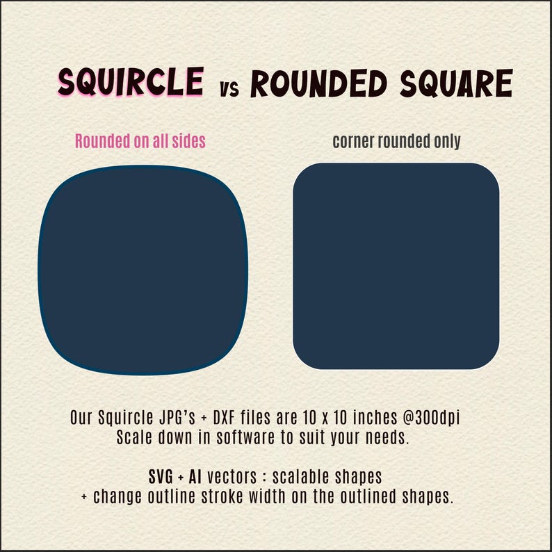 Rounded Square Laser Cut Files: Squircle SVG, DXF, AI (digital Download) - Etsy