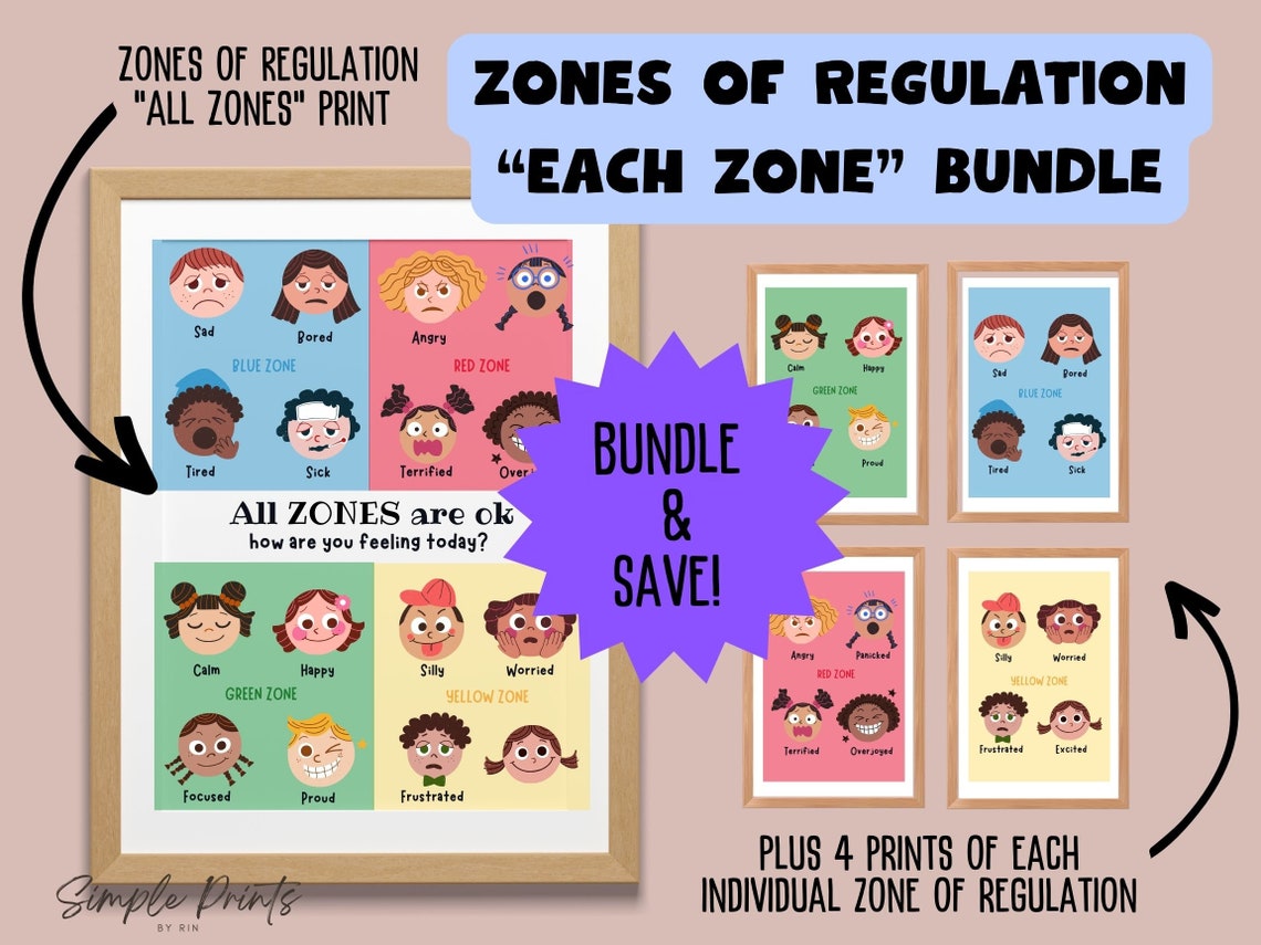 Zones of Regulation Poster, Zones of Regulation, Zones of Regulation ...