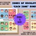 Zones of Regulation Poster, Zones of Regulation, Zones of Regulation ...