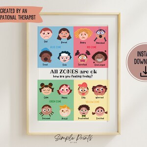 Zones of Regulation, Zones of Regulation Visuals, Zones of Regulation ...