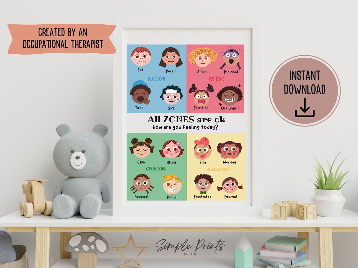 Zones of Regulation, Zones of Regulation Visuals, Zones of Regulation ...