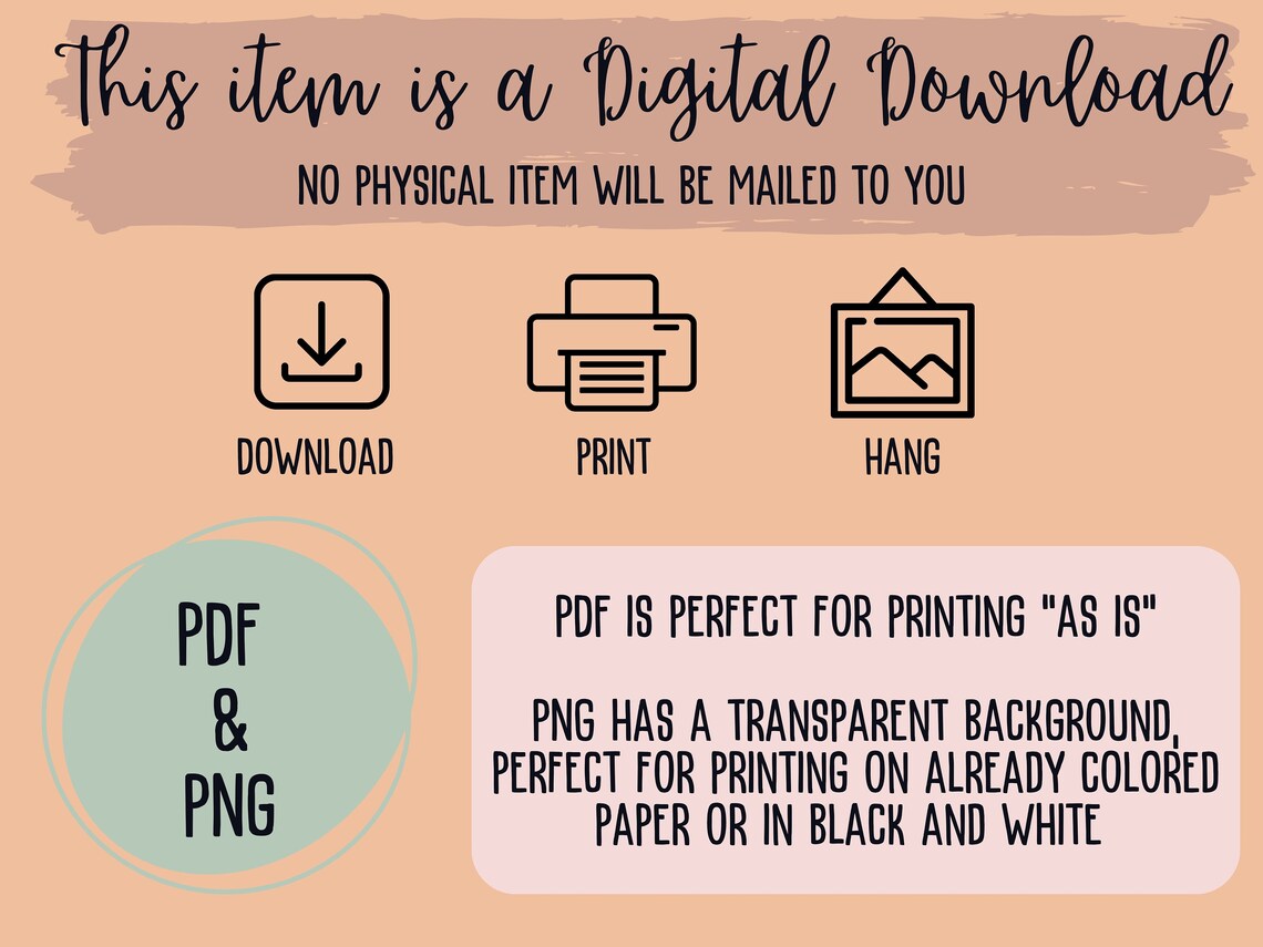 Zones of Regulation Poster, Zones of Regulation, Zones of Regulation ...