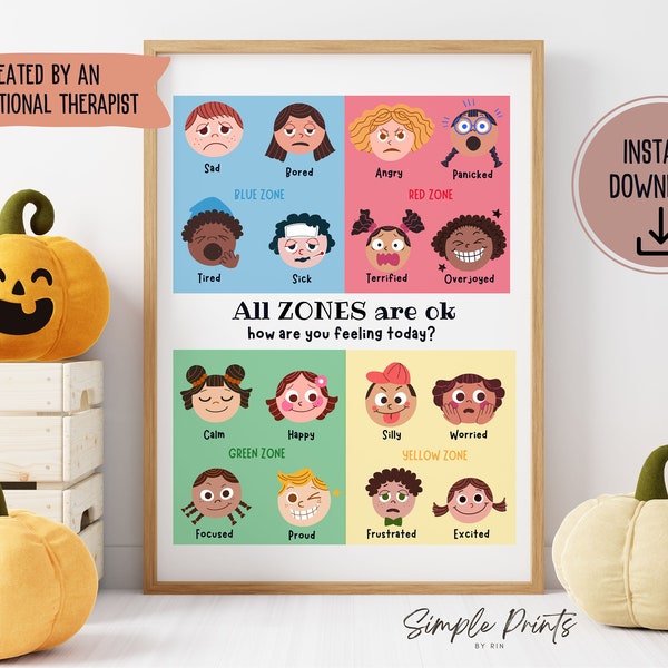 Zones of Regulation Posters - Etsy