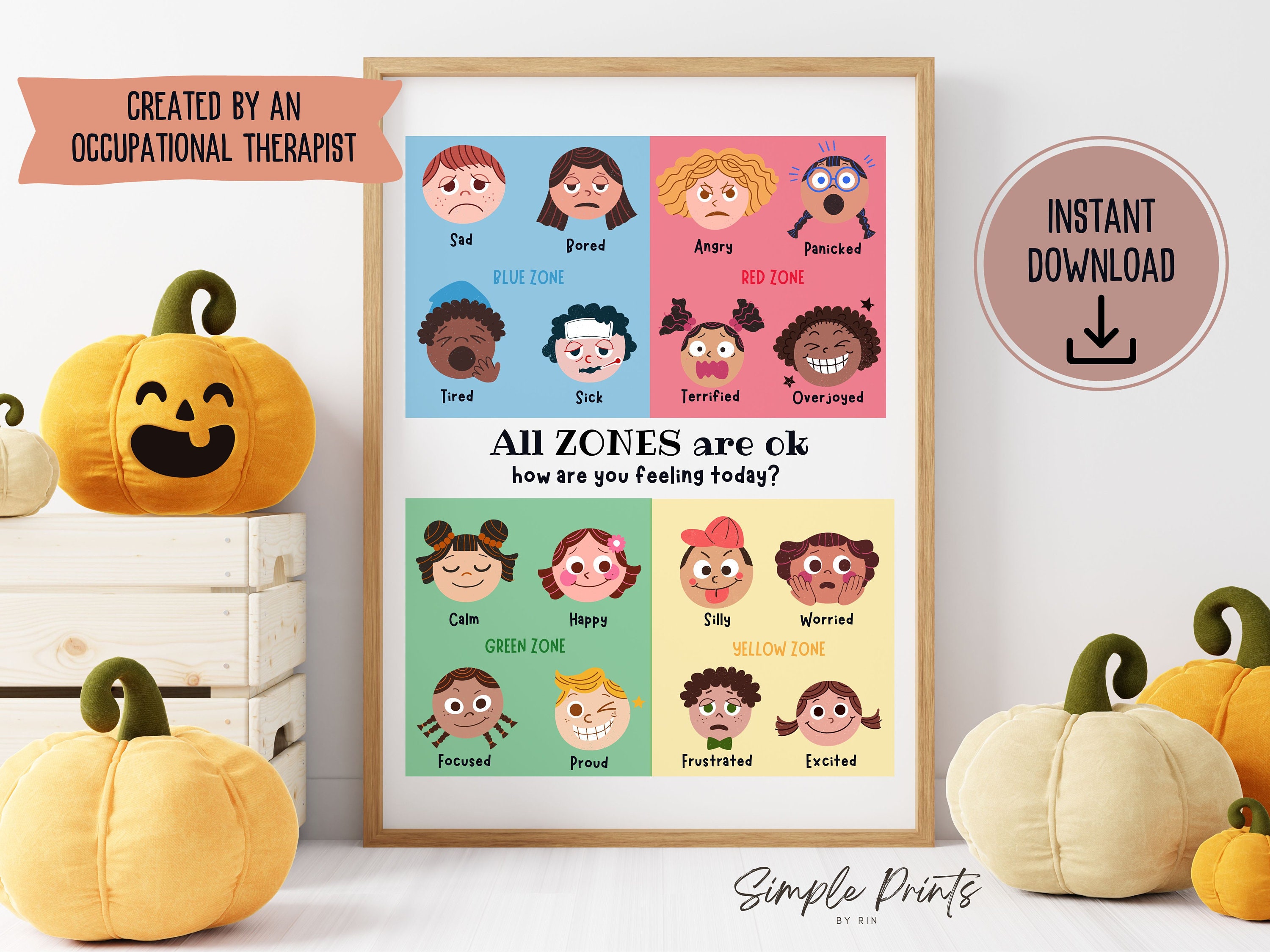 Zones of Regulation, Zones of Regulation Visuals, Zones of Regulation ...