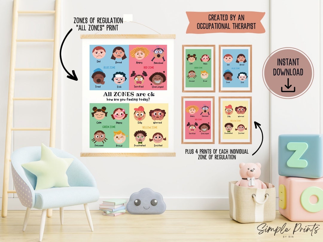 Zones of Regulation Poster, Zones of Regulation, Zones of Regulation ...