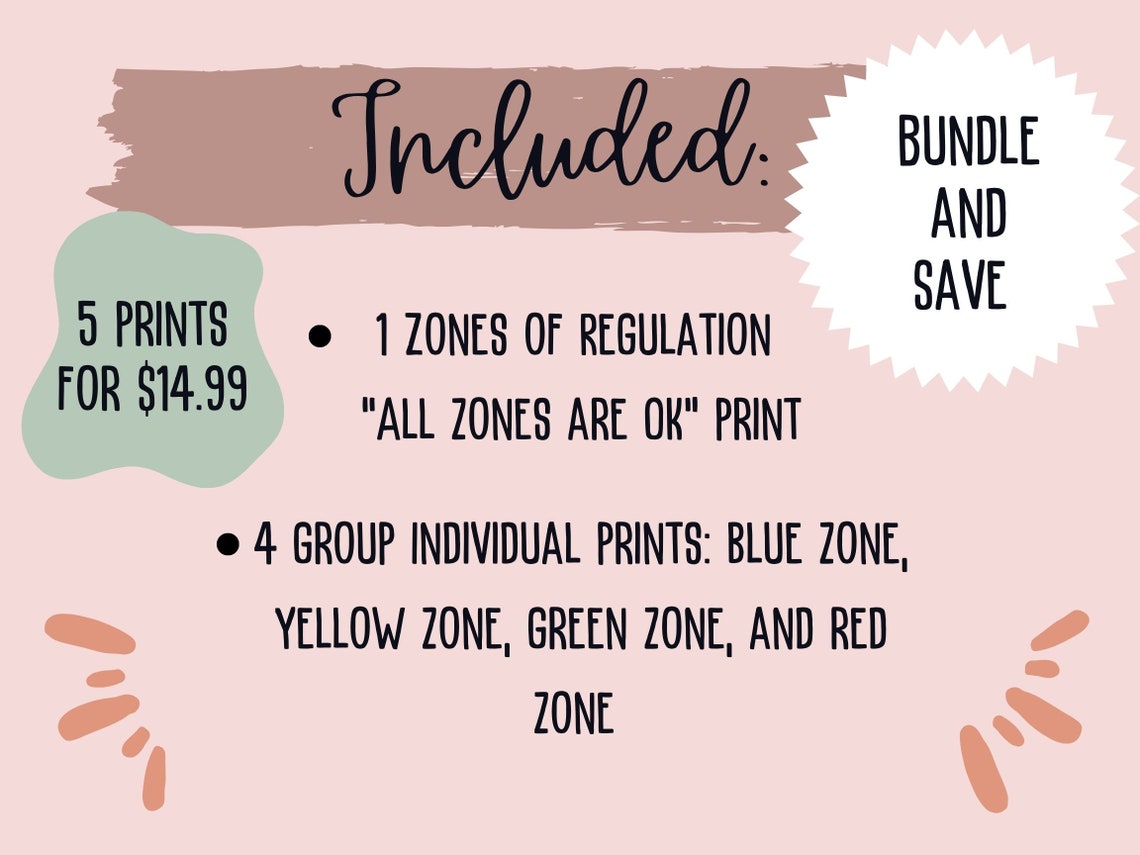 Zones of Regulation Poster, Zones of Regulation, Zones of Regulation ...