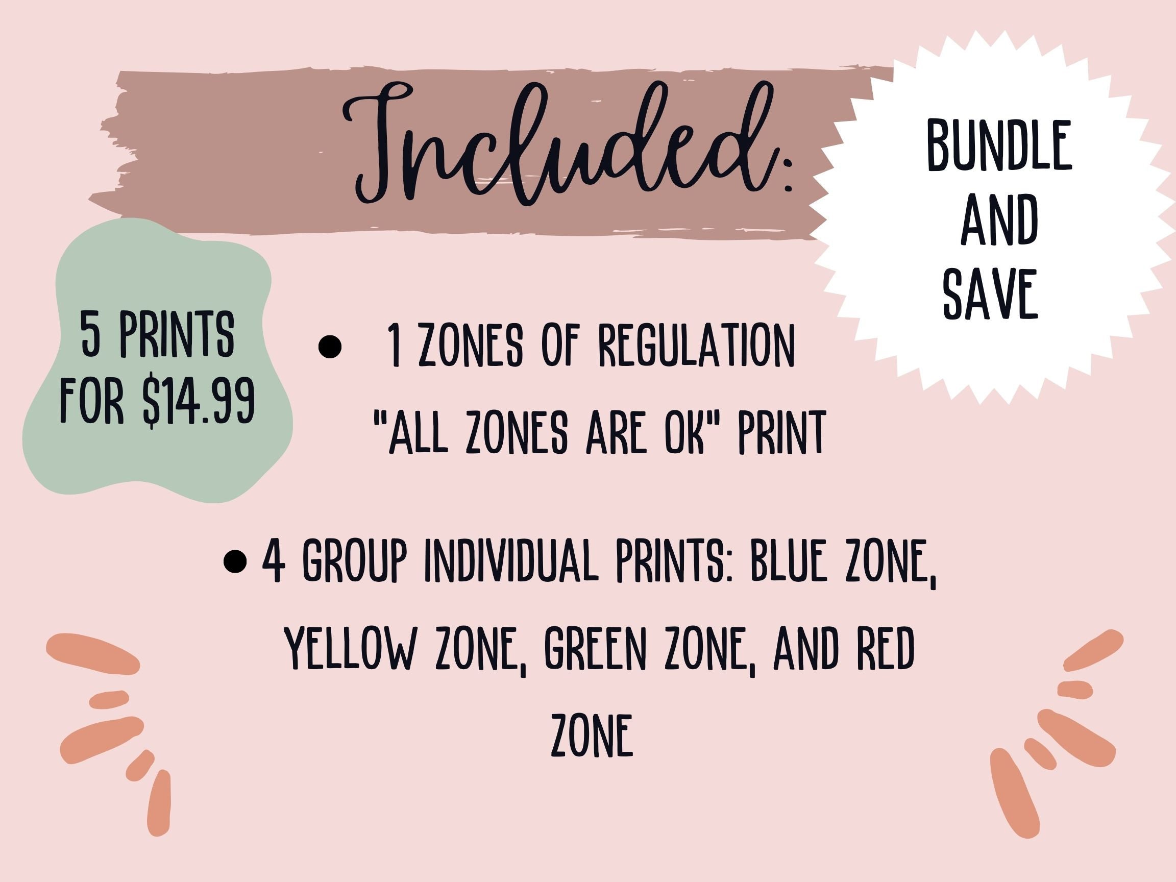 Zones of Regulation Poster, Zones of Regulation, Zones of Regulation ...