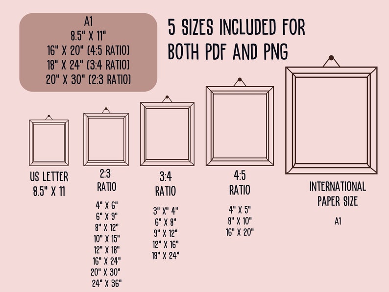 Zones of Regulation Poster, Zones of Regulation, Zones of Regulation ...