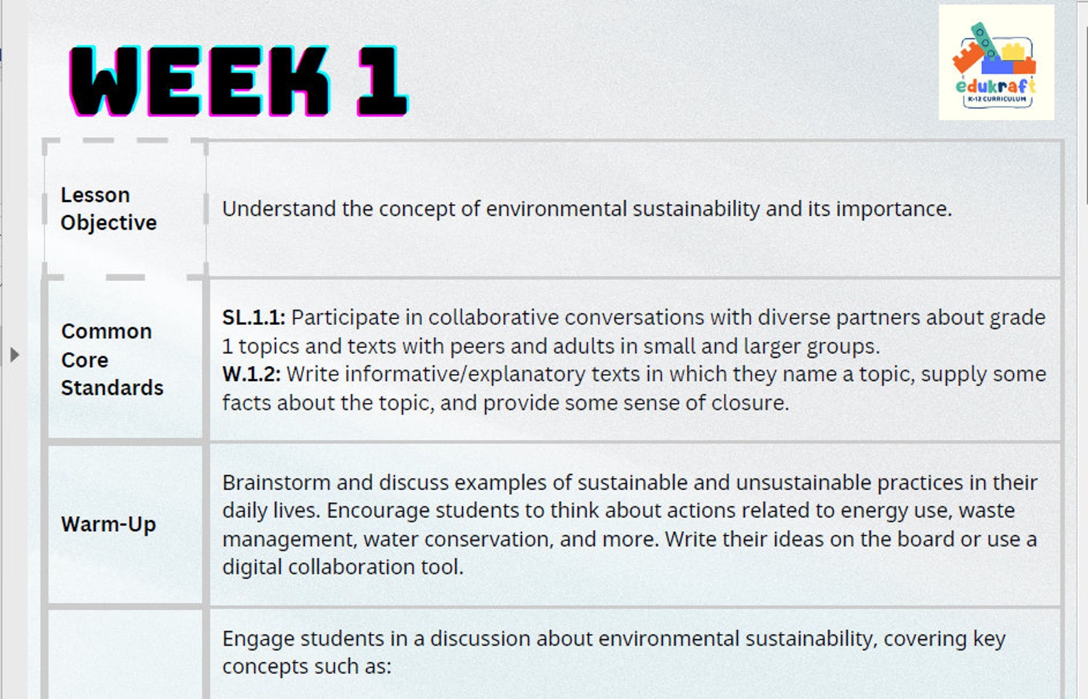 Sustainability Explorers: Inspiring Environmental Stewardship - an 8 ...