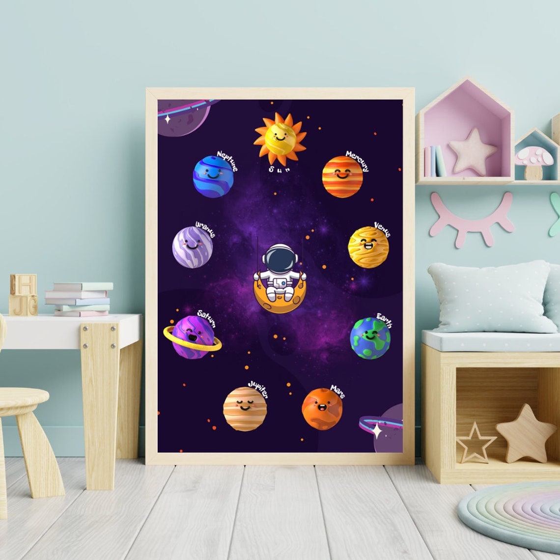 Solar System Wall Art, Printable Poster for Kids, Educational Poster ...