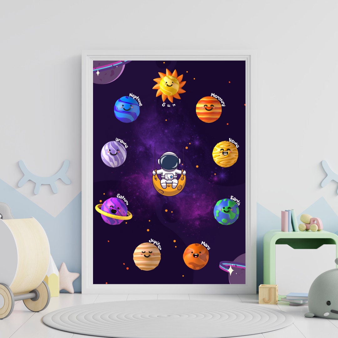 Solar System Wall Art, Printable Poster for Kids, Educational Poster ...