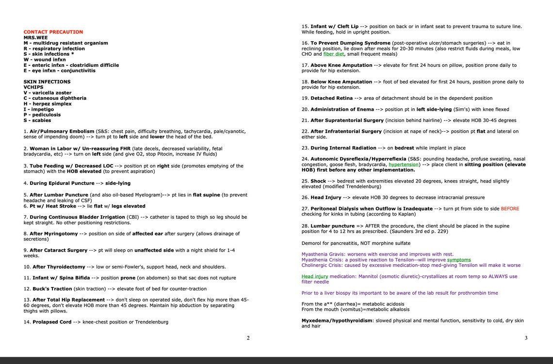 NCLEX Study Guides - Etsy