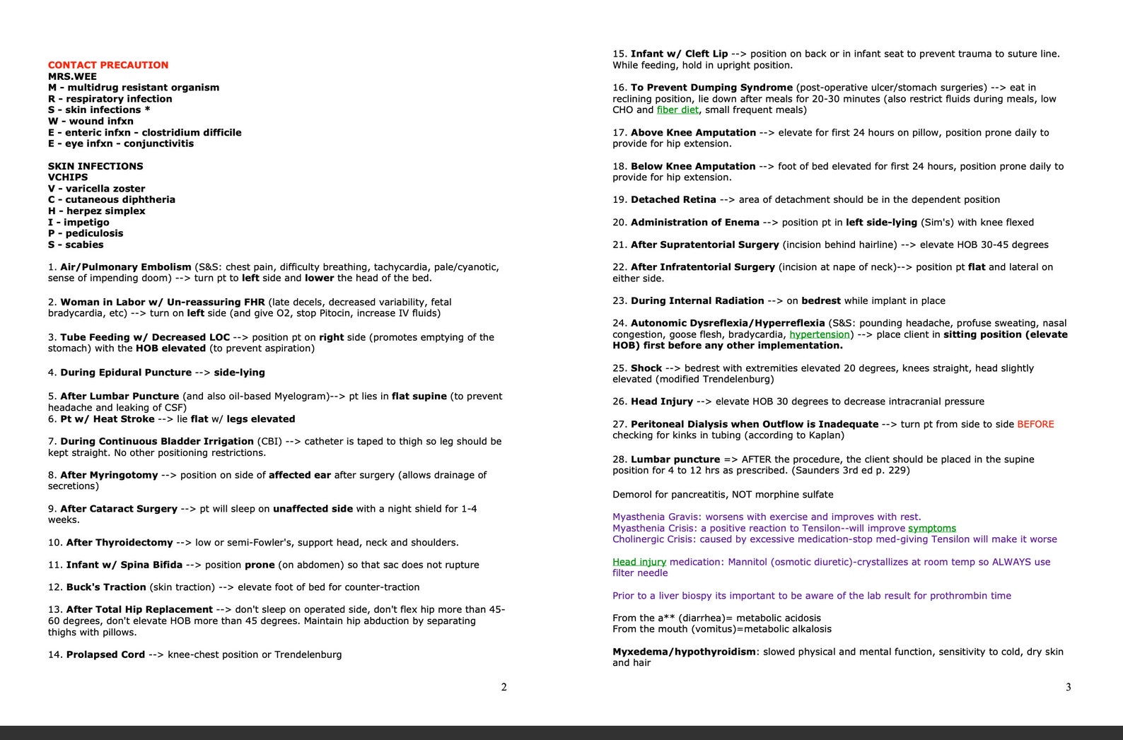 NCLEX Study Guides - Etsy