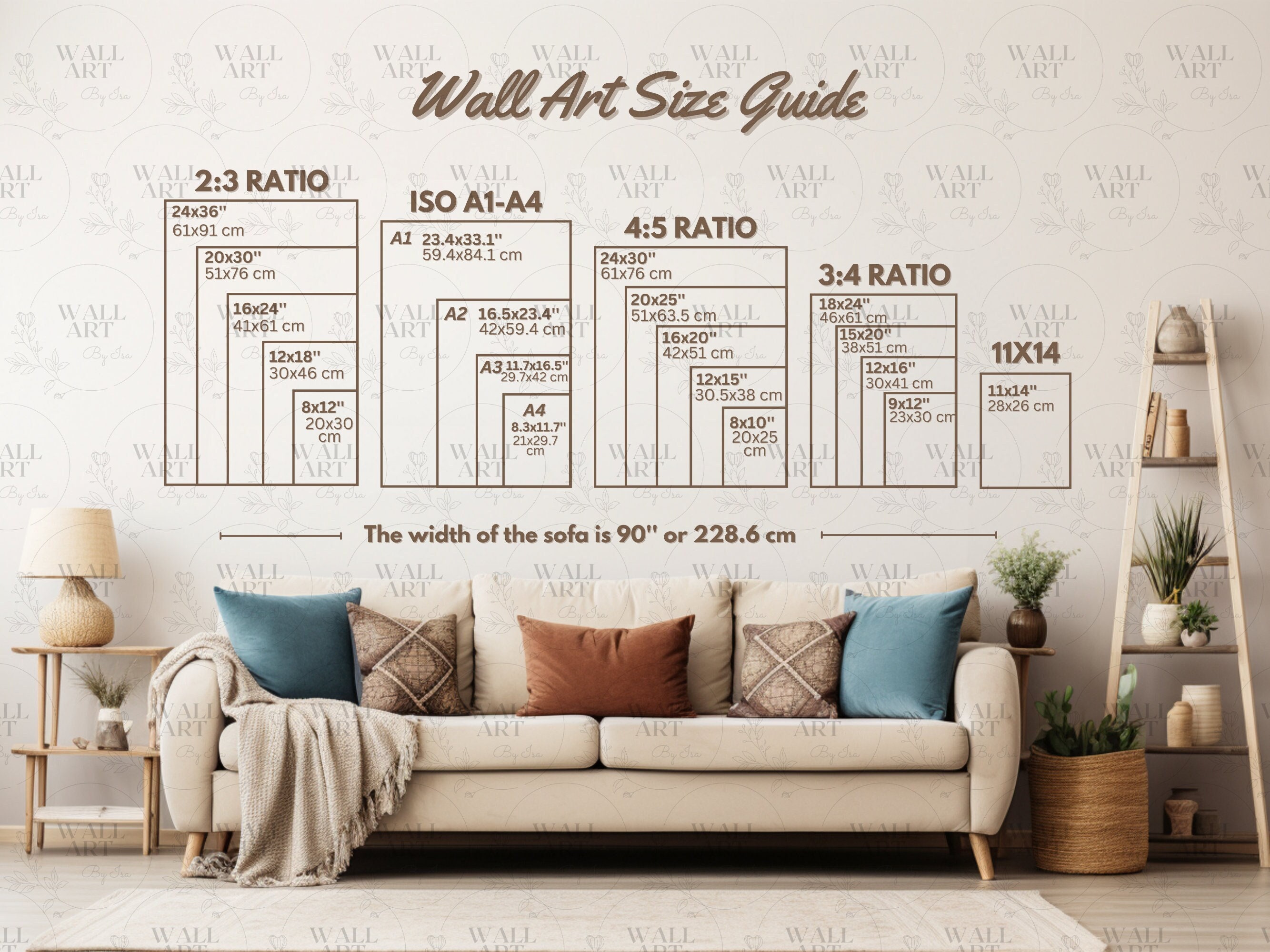 Wall Art Size Guide, Frame Size Guide, Poster Size Guide, Print Size ...