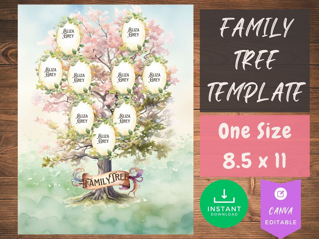Editable Simple Family Tree Template, Family Tree Chart, Pedigree Chart ...