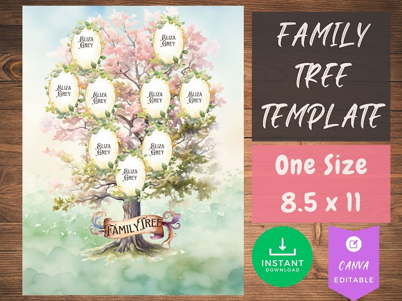 Editable Simple Family Tree Template Family Tree Chart - Etsy