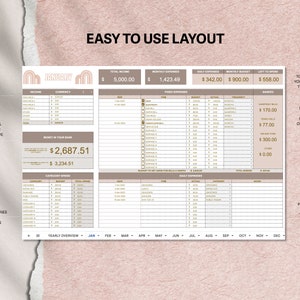 Monthly Budget Planner Spreadsheet for Google Sheets (digital Download ...