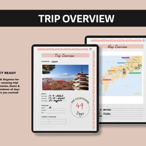 Digital Travel Planner: Itinerary, Budget, Checklist (digital Download ...