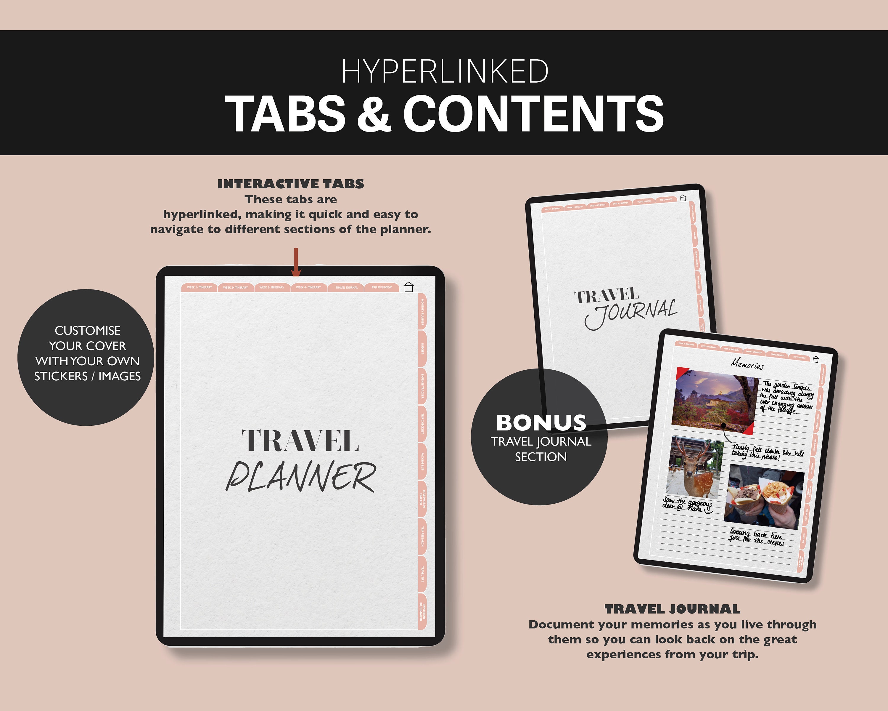 Digital Travel Planner Itinerary Budget Checklist Digital Download