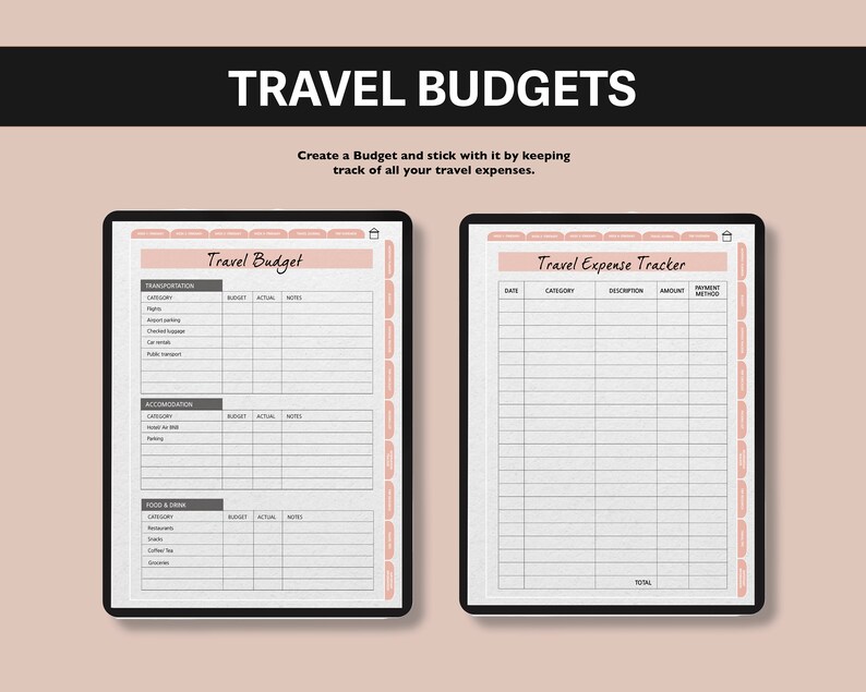 Digital Travel Planner: Itinerary, Budget, Checklist (digital Download ...